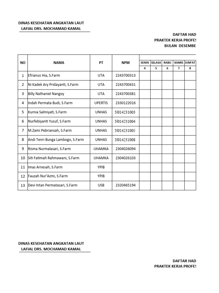 Dinas Kesehatan Angkatan Laut Lafial Drs. Mochamad Kamal Daftar Hadir ...