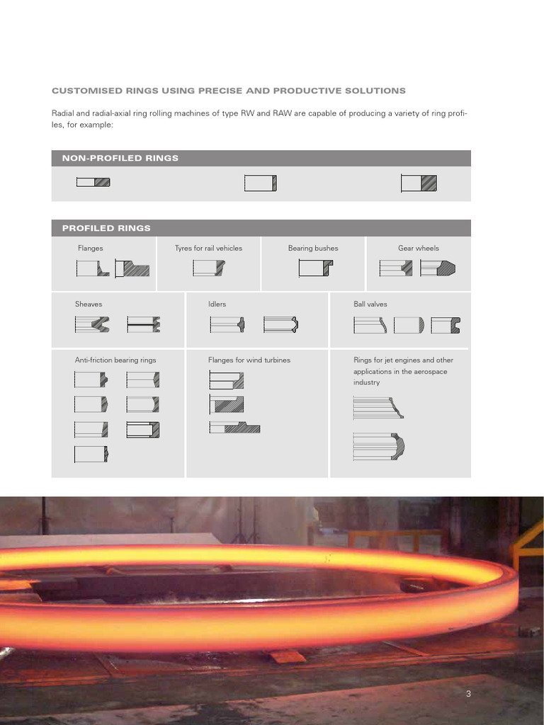 Rolling 2 Pdf Forging Industrial Processes