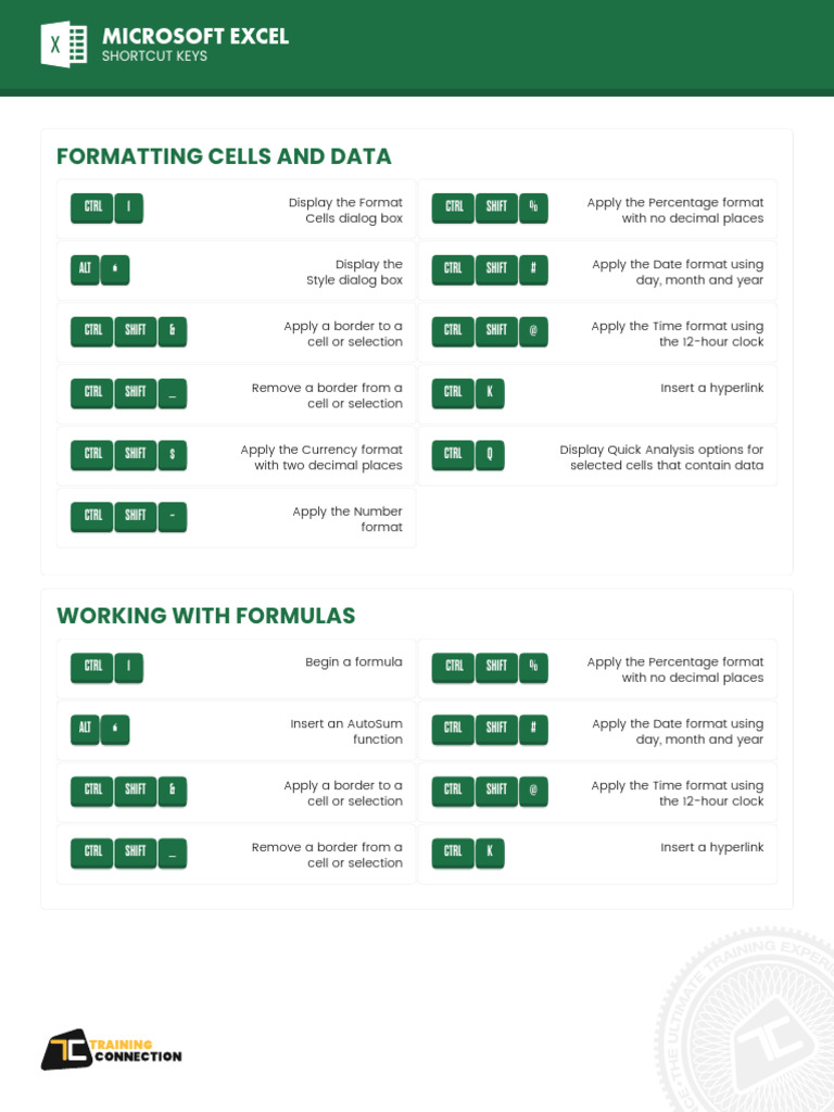 Excel-CheatSheet-Formatting and Formula Shortcuts | PDF Excel-CheatSheet-Formatting and Formula Shortcuts | PDF