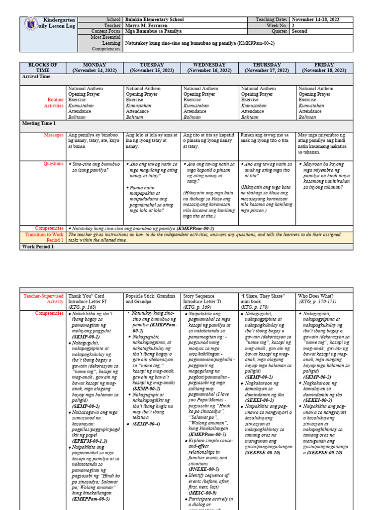 Kindergarten DLL MELC Q2 Week 2 Asf | PDF