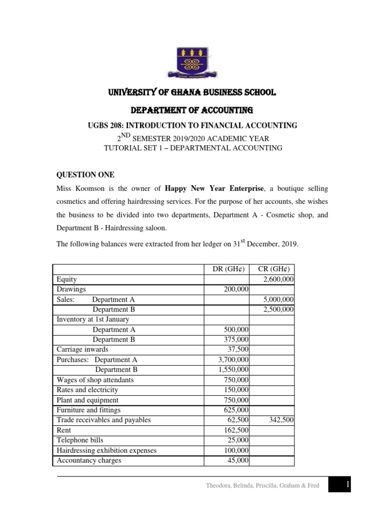 Departmental Accounting Tutorial Guide | PDF | Finance & Money Management