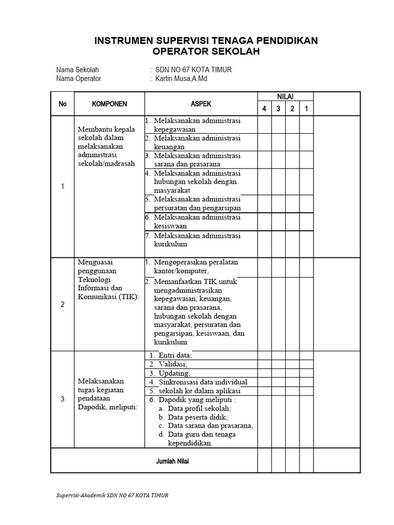 Instrumen Supervisi Tendik | PDF