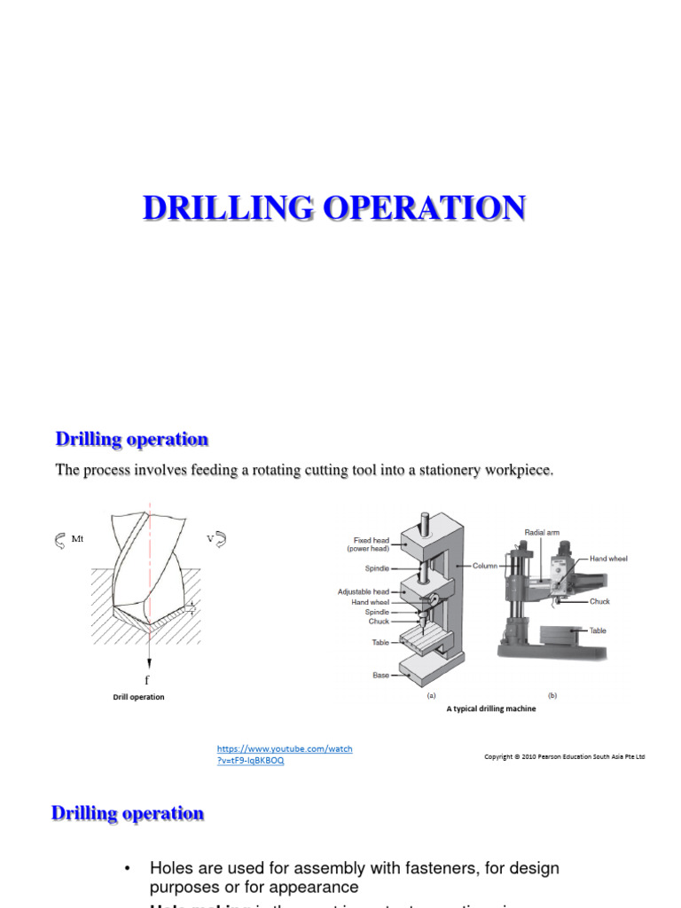 Lecture-04-Drilling - Dr Saqib 2018 | PDF | Drilling | Drill