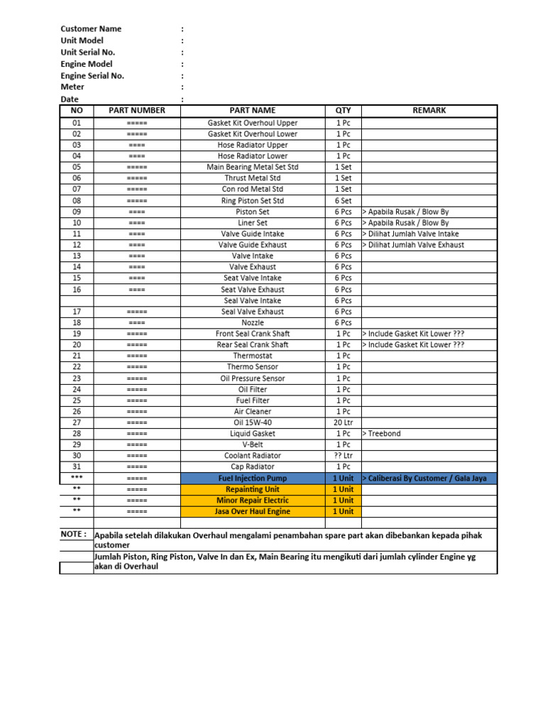 Engine Overhaul Parts List and Services | PDF | Valve | Engines
