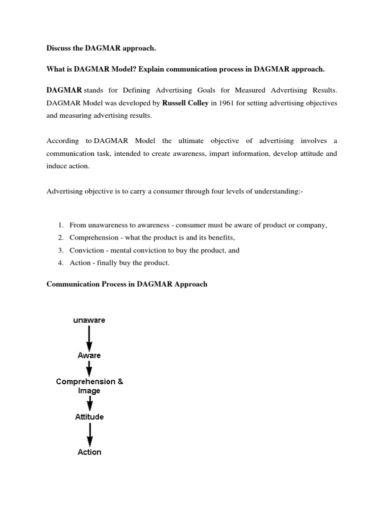 Understanding the DAGMAR Model in Advertising | PDF