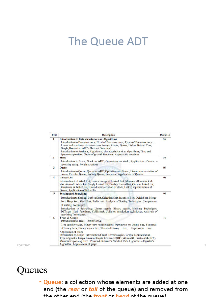 Module3 DSA | PDF | Queue (Abstract Data Type) | Formal Methods