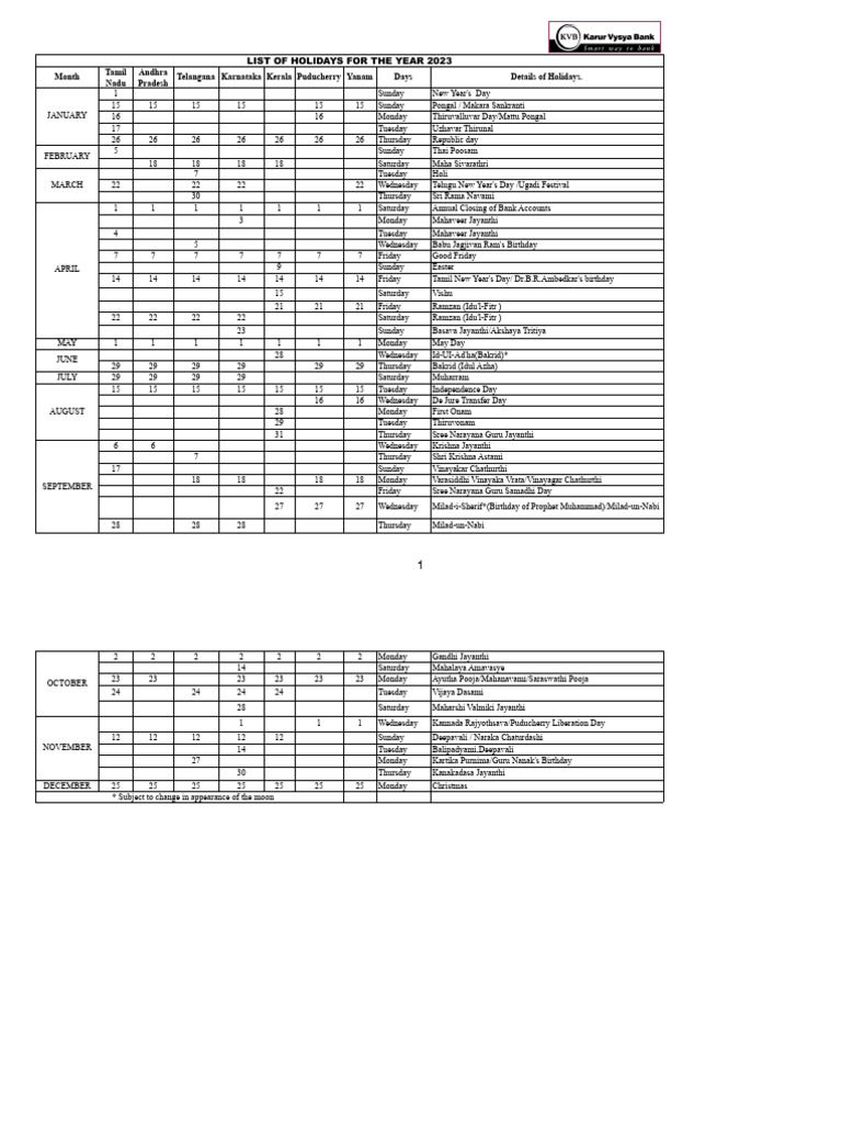 Holiday List 2023 | PDF | Indian Religions | Observances