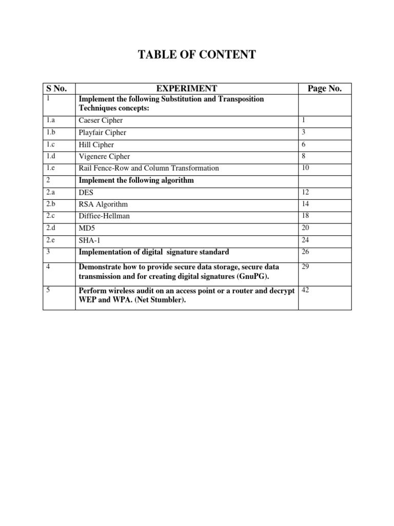 Cryptography Table of Content | PDF