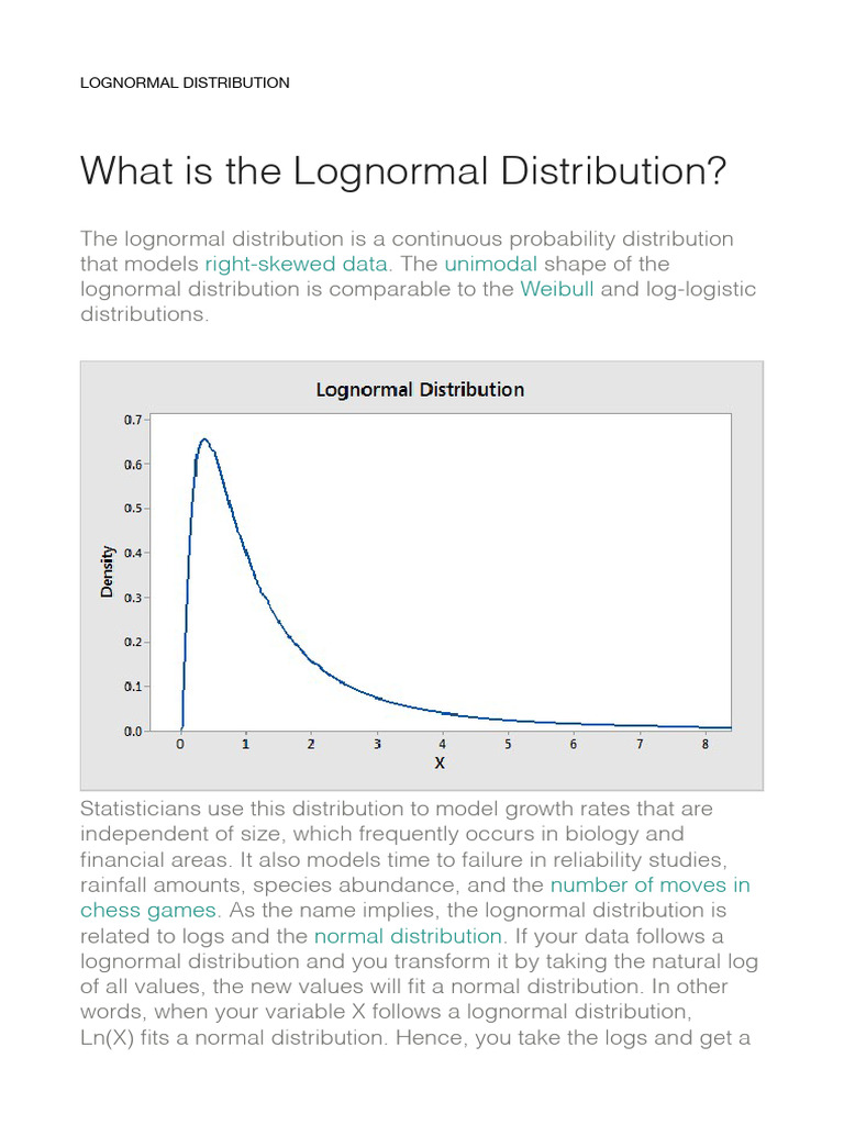 Log Normal Pdf Normal Distribution Median
