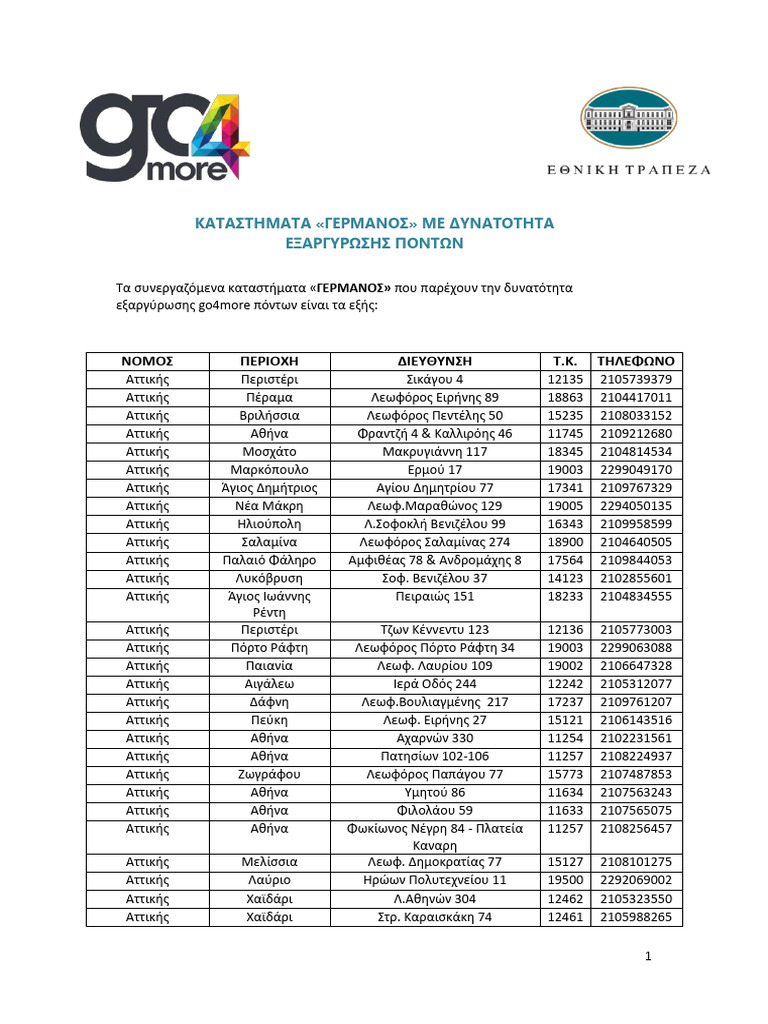 Germanos Stores Redemption | PDF