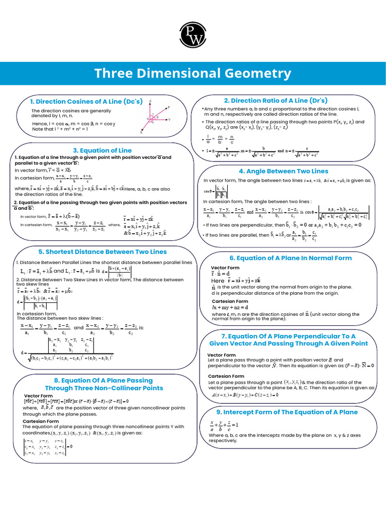 Mind Map For 3D Geometry Class 12 and Jee | PDF | Euclidean Vector ...