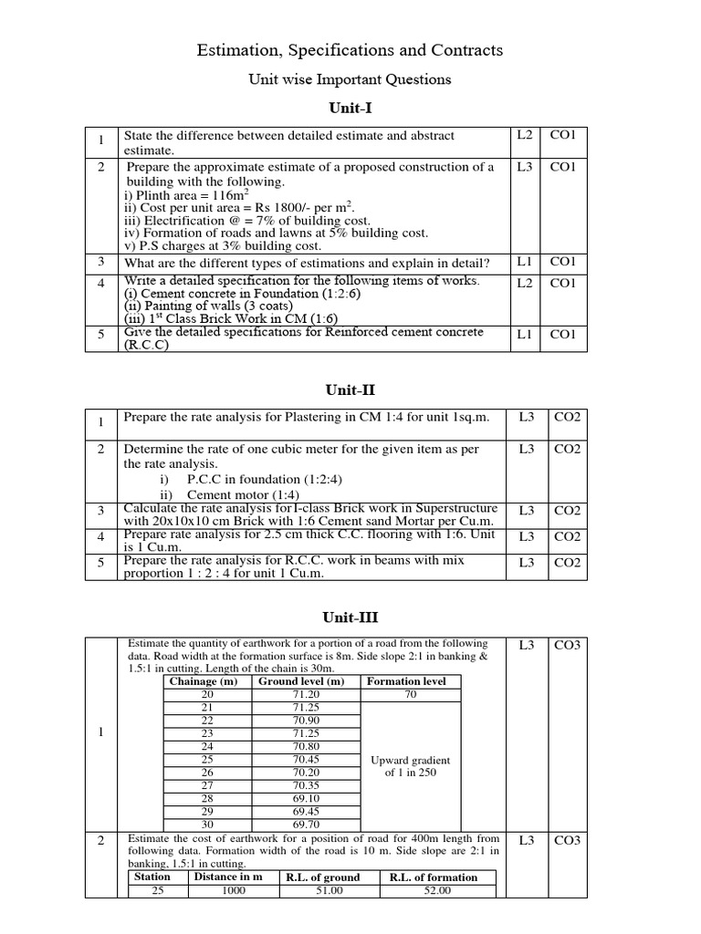 ESC Important Questions | PDF | Mortar (Masonry) | Concrete