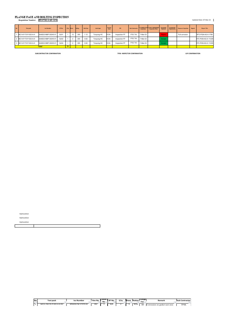 Rfi-1274 - FF Non Critical-Hc-Tpsk Form | PDF | Mechanical Engineering ...