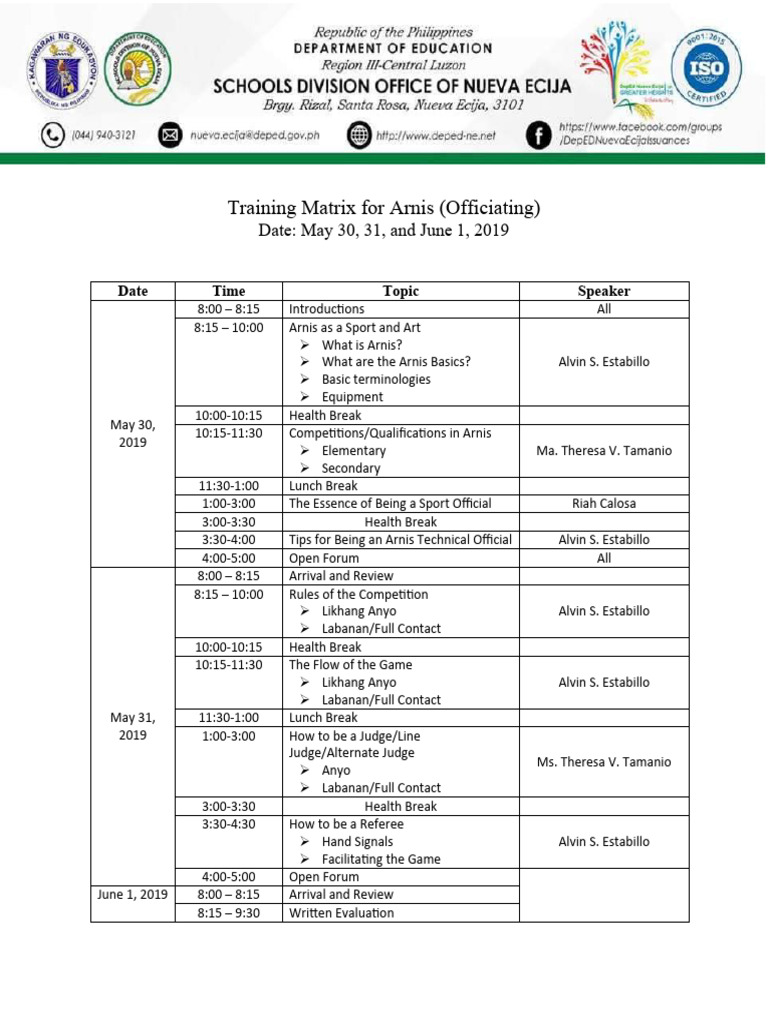Training Matrix | PDF