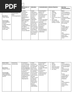 AKPS Kujala Score | PDF | Knee | Medical Specialties