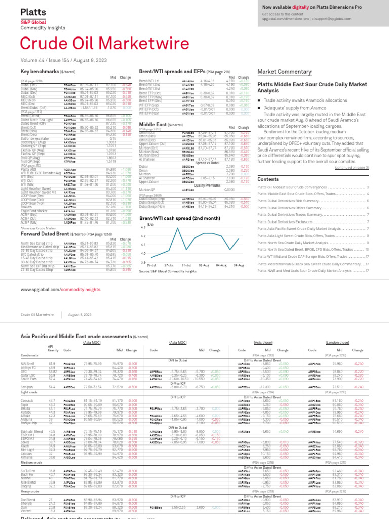 Crude Oil Marketwire 030818 | Download Free PDF | West Texas ...