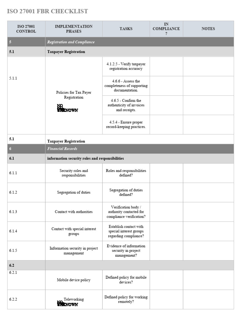 Iso 27001 FBR Checklist | PDF | Information Security | Access Control