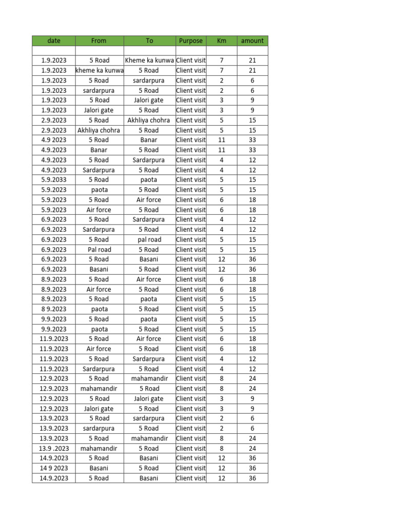 TA Sheet September | PDF