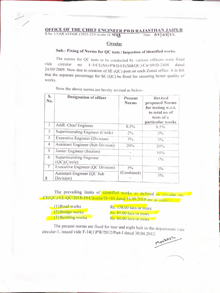 Circular Norms For QC Test Inspection of Identified Works | PDF