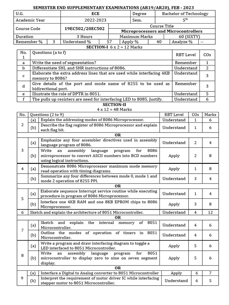2022-23Feb-2023VSupplementaryAR19B Tech ECE19EC502MicroprocessorandMicrocontrollers | PDF ...