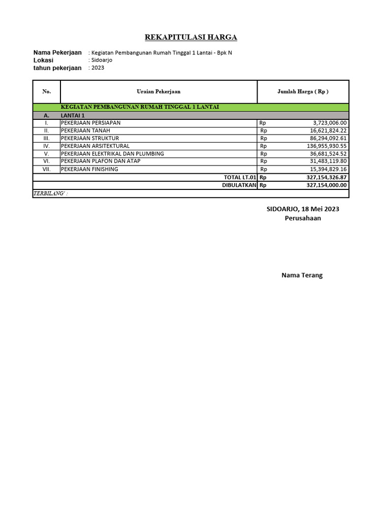 Contoh Rab Rumah LT 1 Exel | PDF