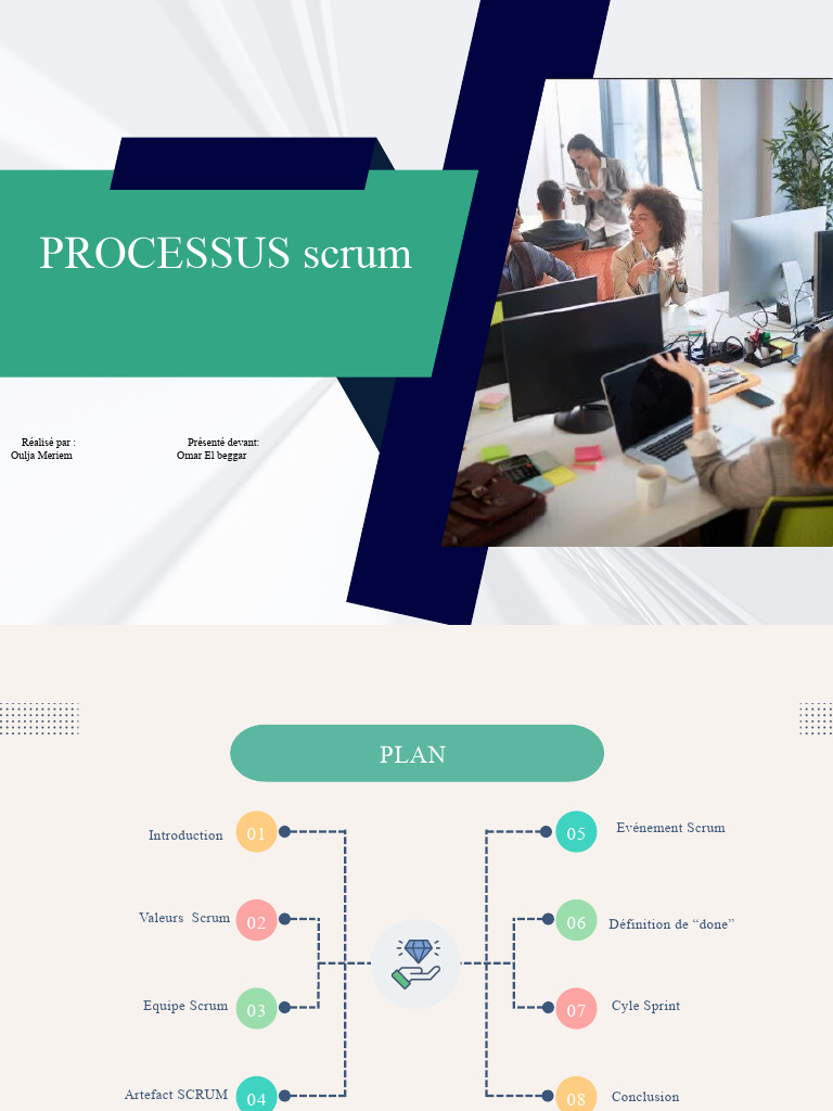 Guide complet sur le processus Scrum | PDF | Scrum (développement ...