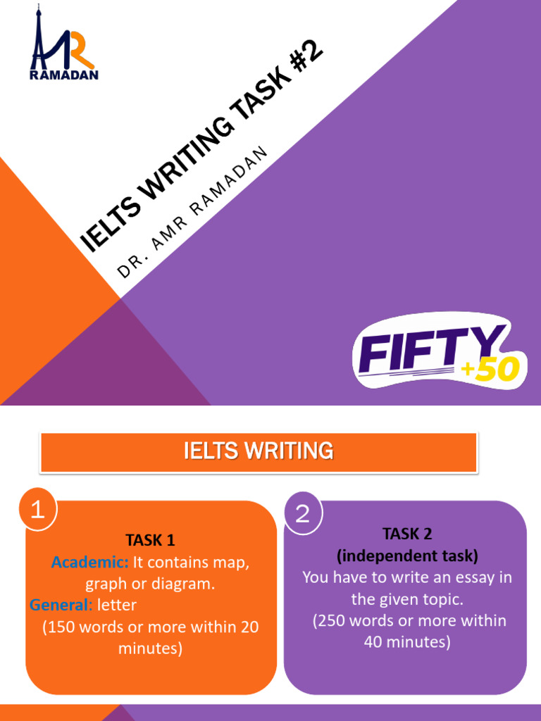 IELTS Task 2 (Final) | PDF | Crimes | Crime & Violence