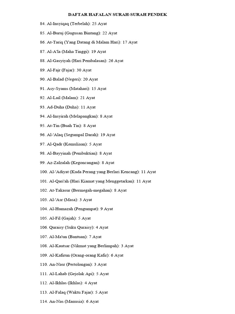 Daftar Hafalan Surah Pendek | PDF
