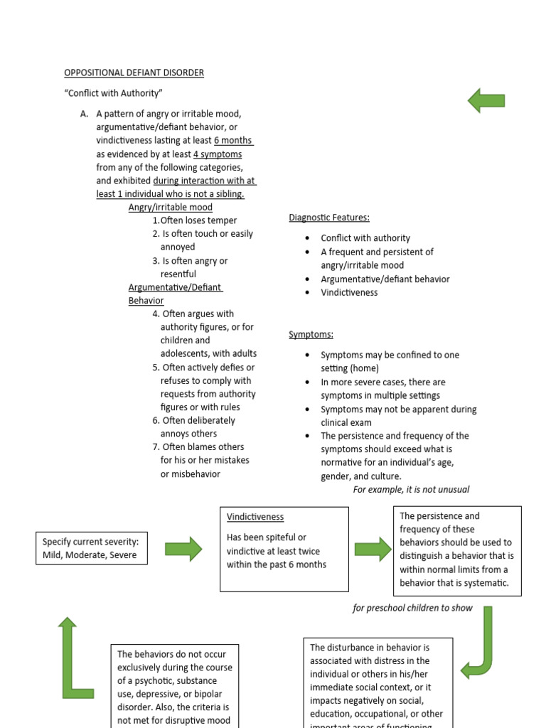 Abnormal Psychology Notes | PDF | Anxiety Disorder | Mental Disorder