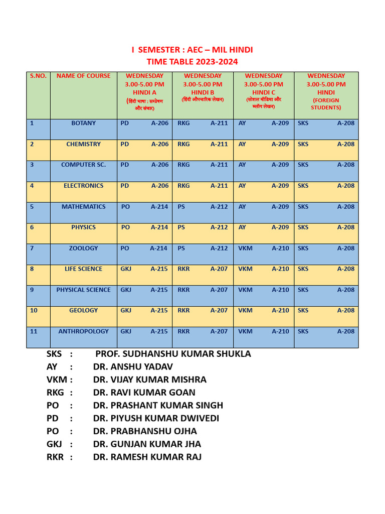 Aec Hindi Mil Time Table - Semester I | PDF