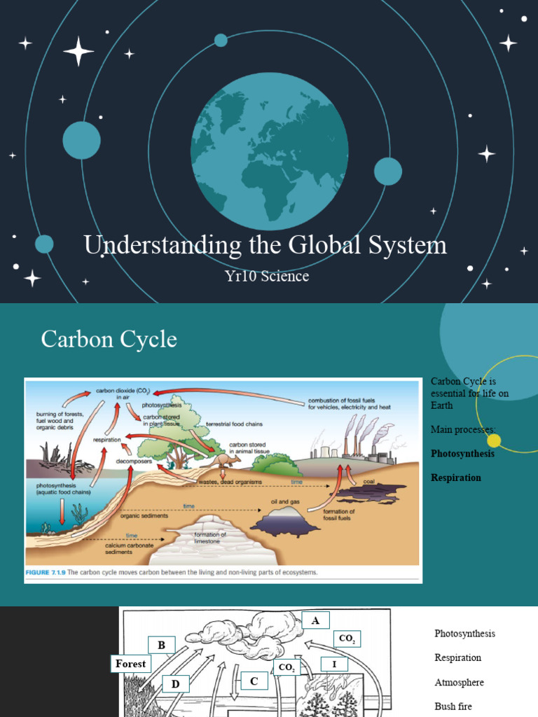 wk01 - L2 - Climate and Weather | PDF | Oceans | Water