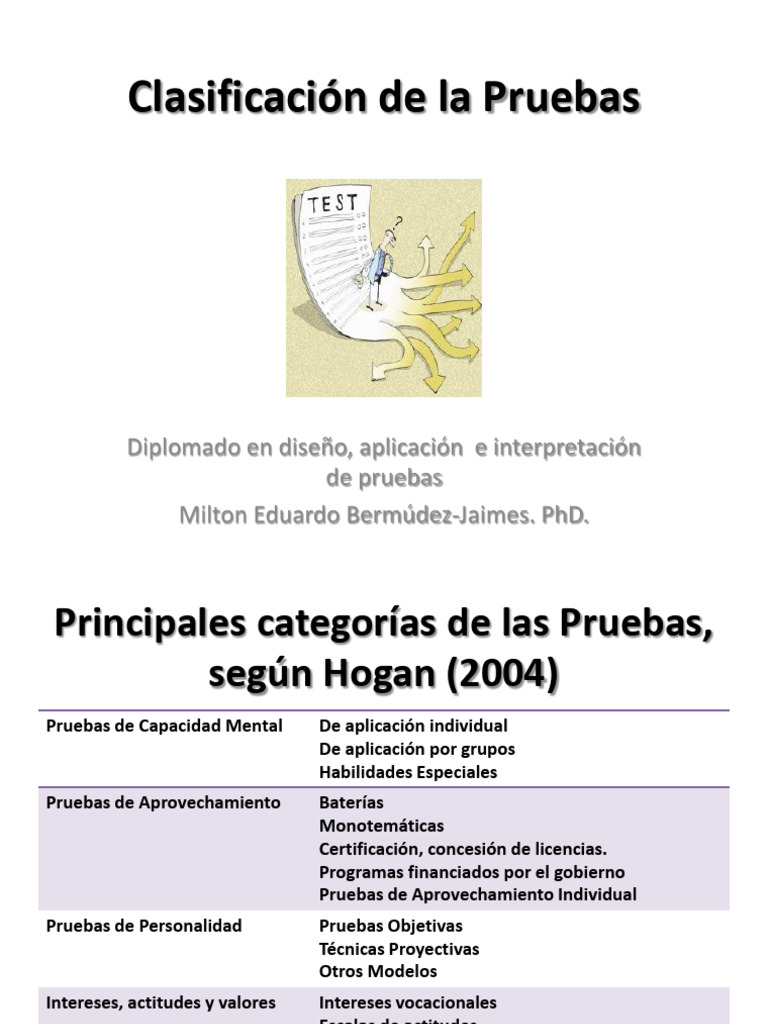 Clasificación de La Pruebas | PDF