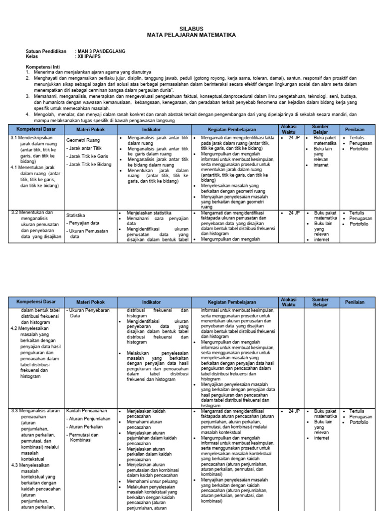 Silabus MTK Wajib 12 | PDF