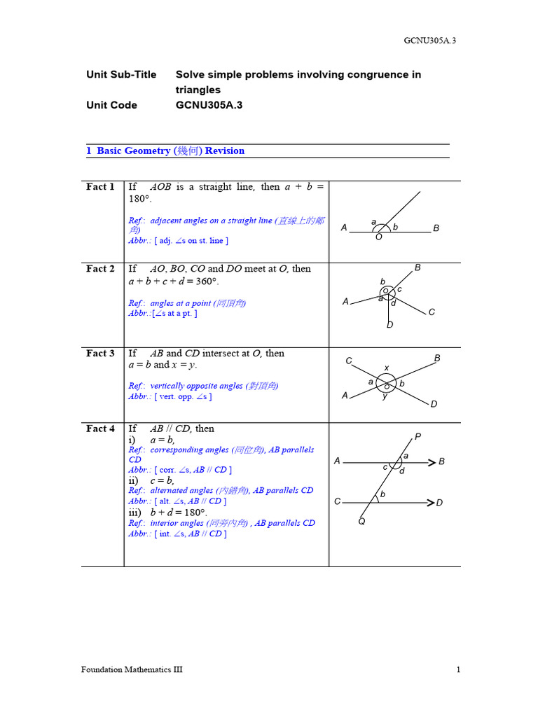 Unit Sub-Title Solve Simple Problems Involving Congruence in Triangles ...