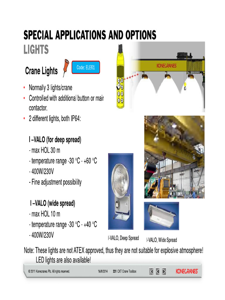 Crane Lights - ELE61 | PDF