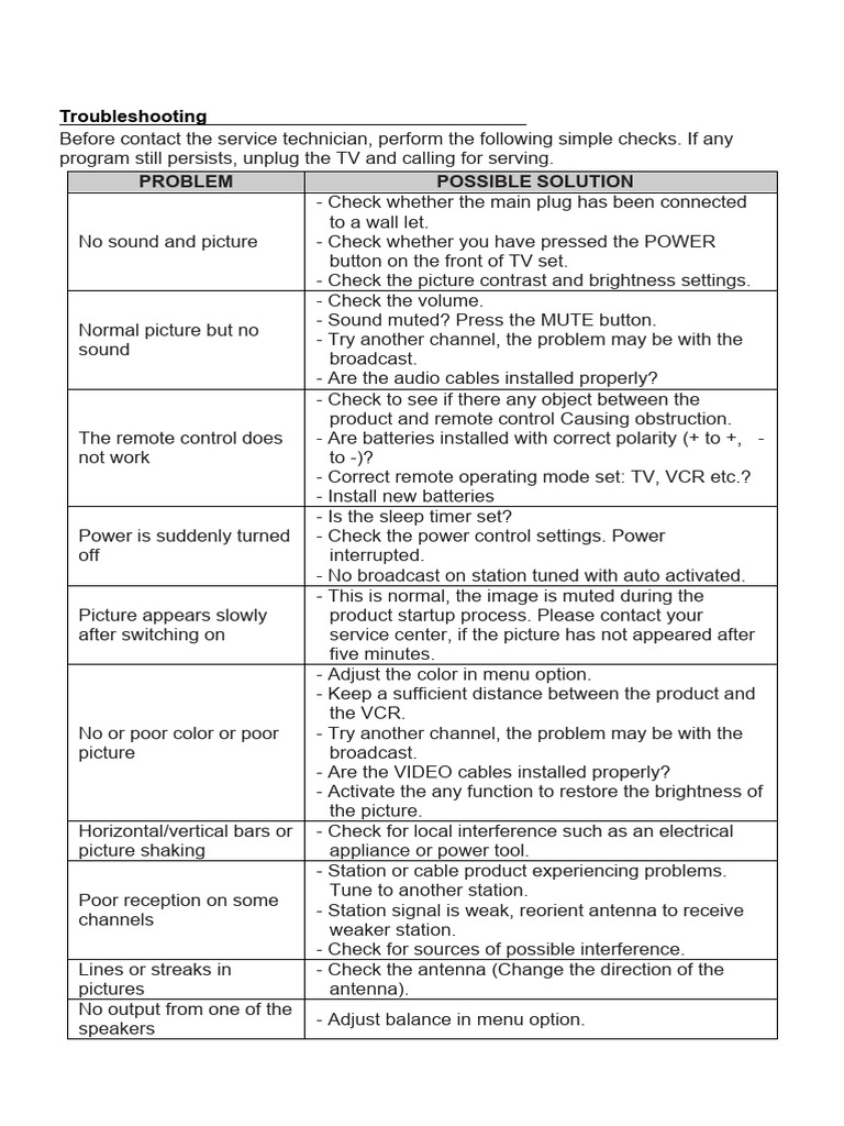 TV Troubleshooting Guide | PDF | Antenna (Radio) | Cable Television