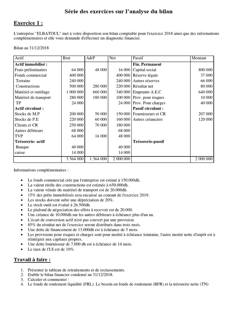 Exercices d'analyse du bilan financier | PDF | Bilan comptable ...