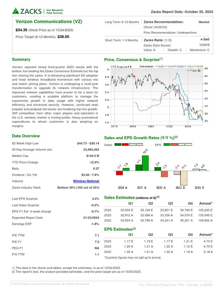 Verizon Q2 2024 Financial Overview | PDF | Verizon Communications ...