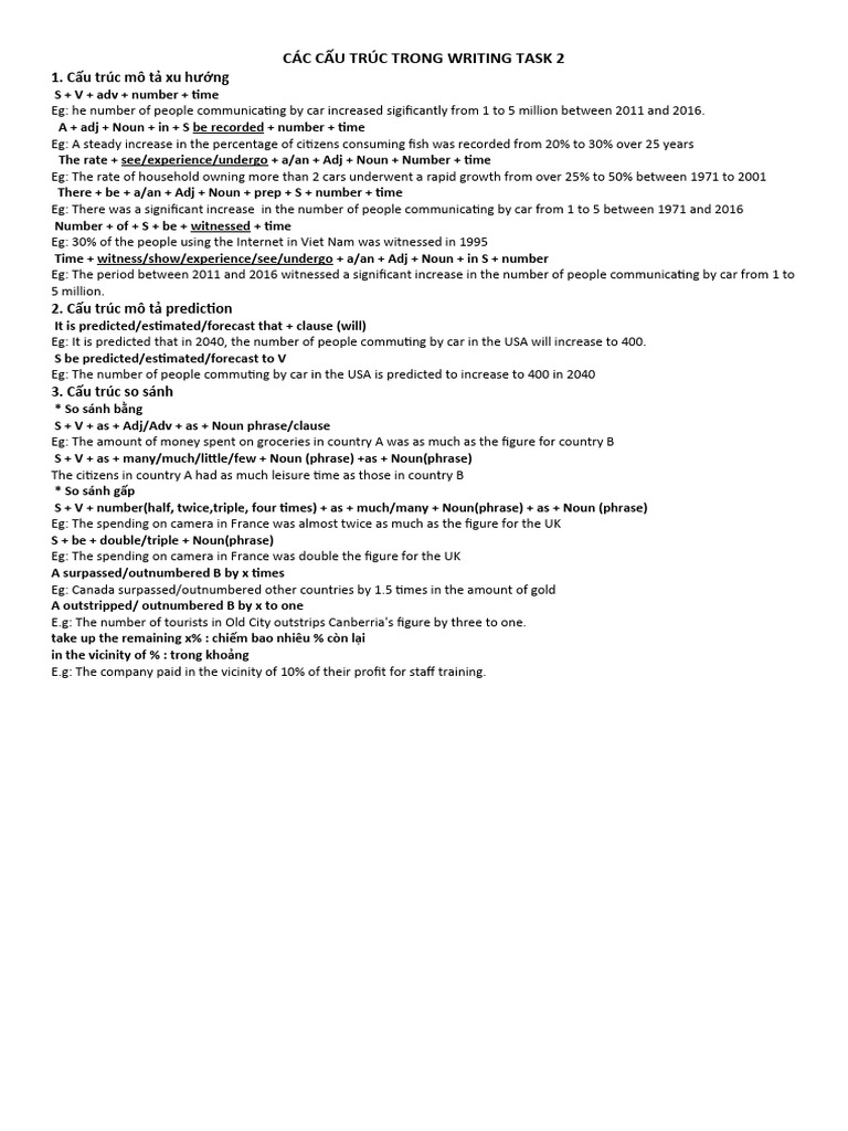 CÁC CẤU TRÚC TRONG WRITING TASK 1 | PDF
