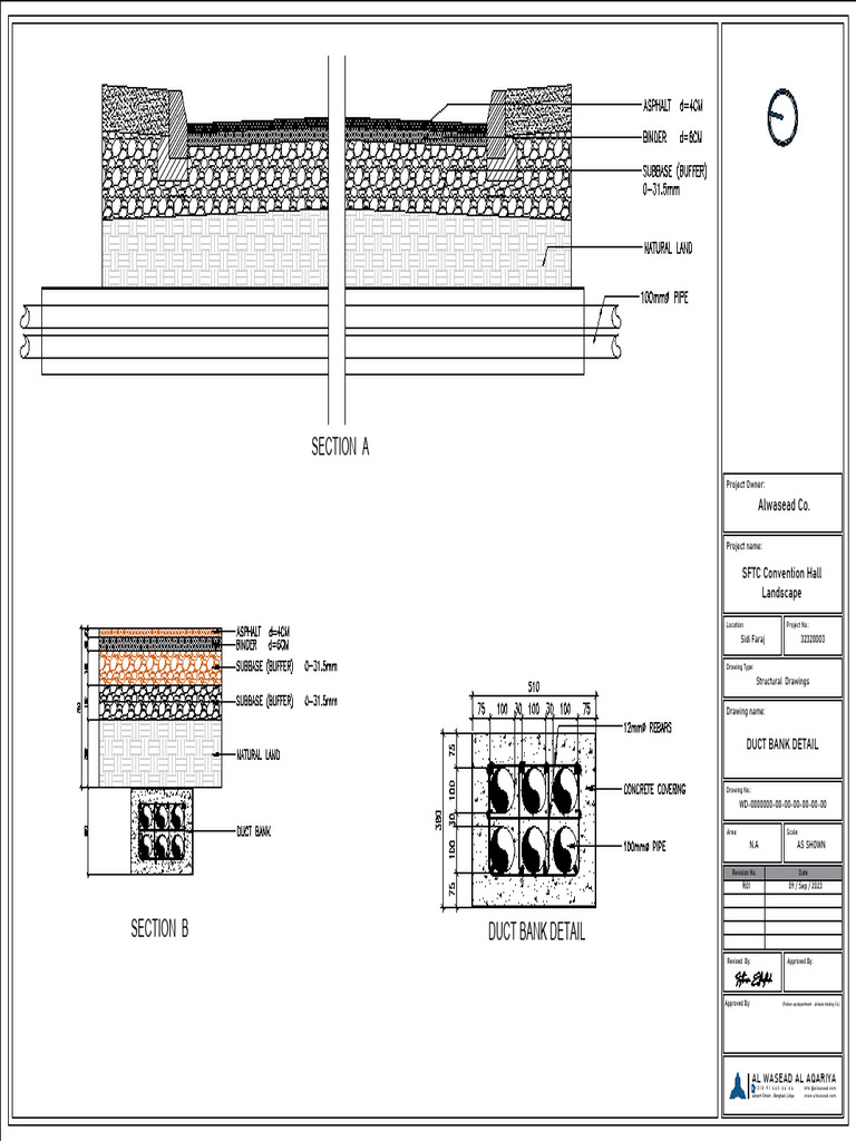 Duct Bank Detail for SFTC Convention Hall | PDF