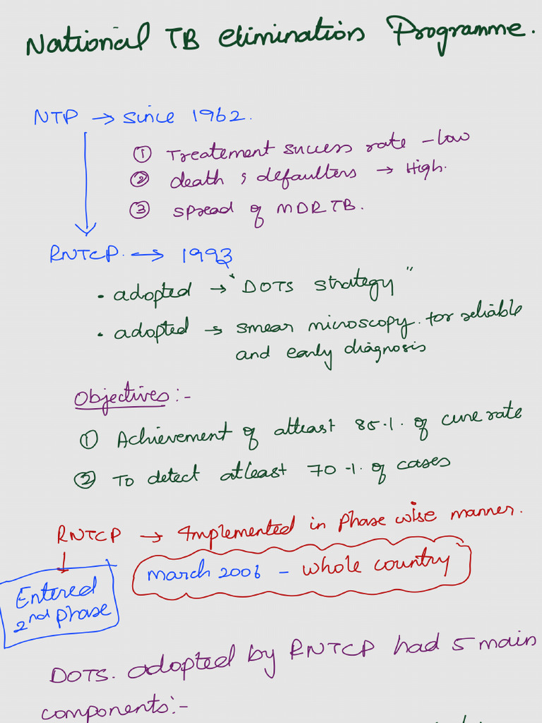 Programs - TB, RCH, JSY, JSSK, Laqshya, AMB | PDF