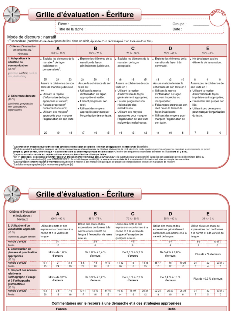Évaluation de l'écriture narrative en 1re secondaire | PDF | Linguistique