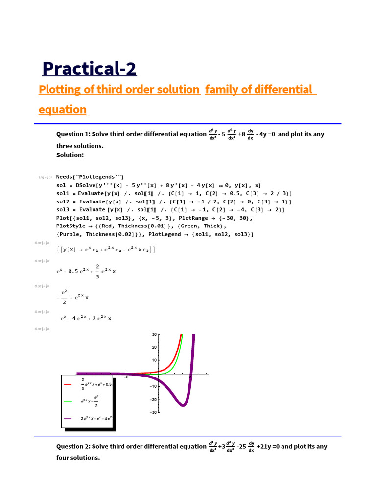 Practical-2: Plotting of Third Order Solution Family of Differential Equation | PDF ...