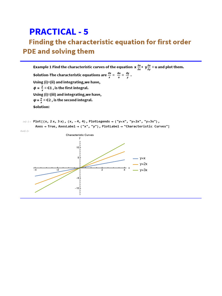 Practical - 5: Finding The Characteristic Equation For First Order PDE and Solving Them | PDF ...