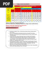 Rumus Nicardipine | PDF