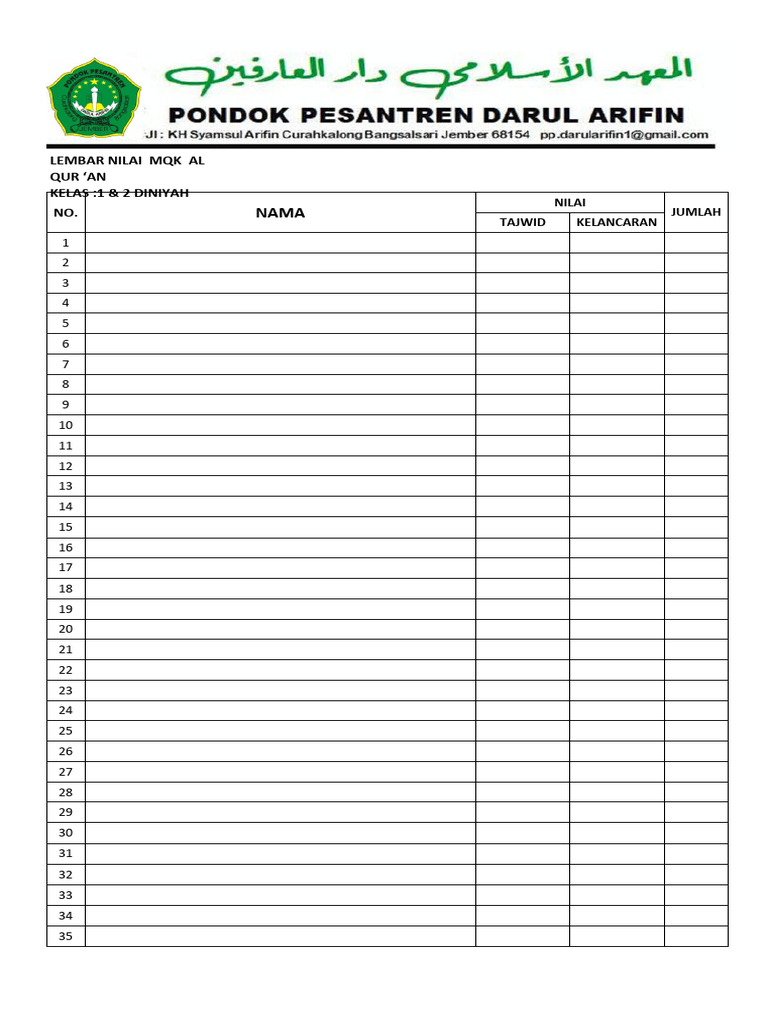 Lembar Nilai MQK | PDF