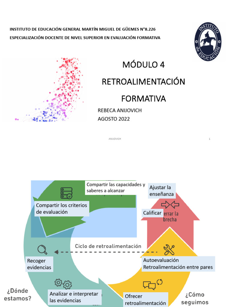 Material De Clase Prof Rebeca Anijovich Dimensiones De La