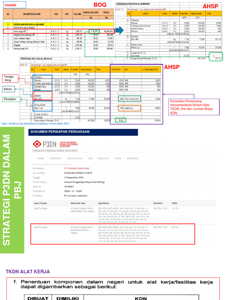 Strategi TKDN dalam PBJ | PDF