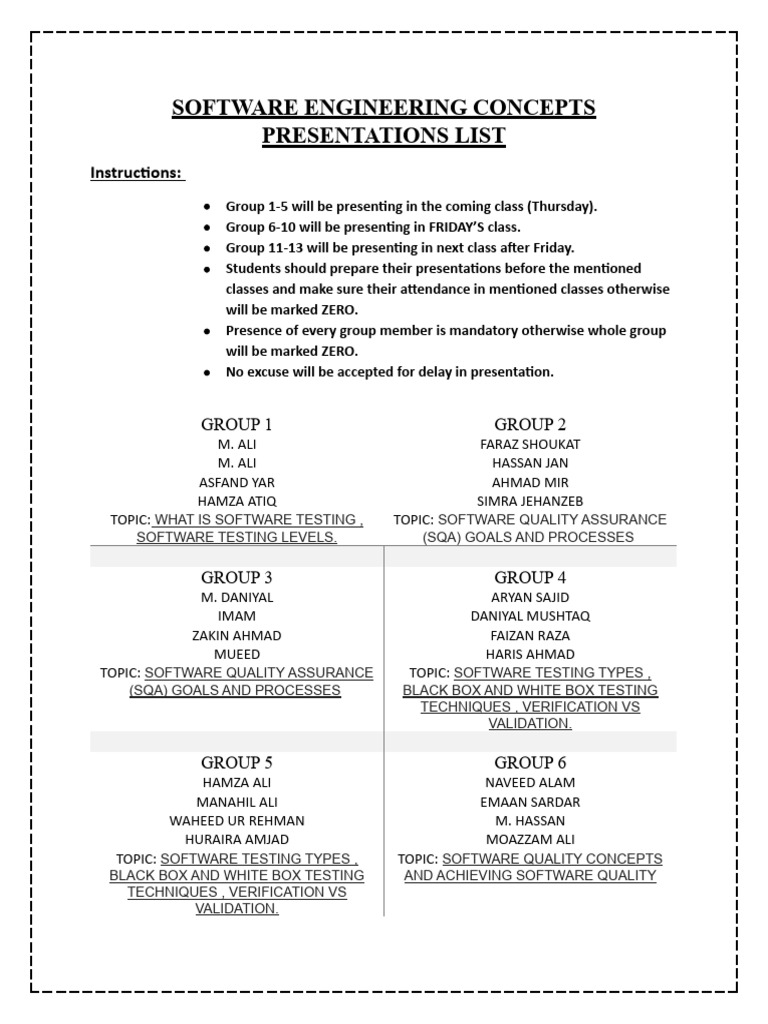 Software Engineering Concepts Presentations List-1 | PDF | Quality ...