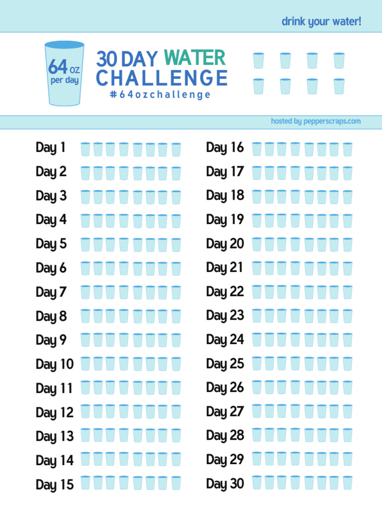 30 Day Water Challenge Tracker | PDF